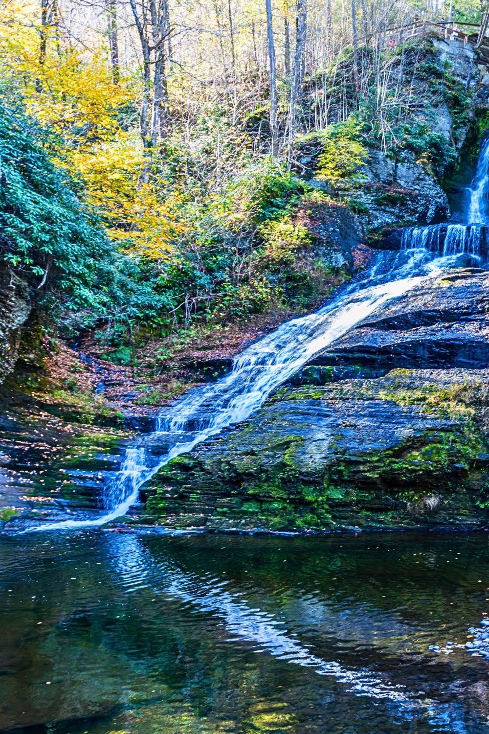 Pocono Mountains: 1st Time Visitor Guide