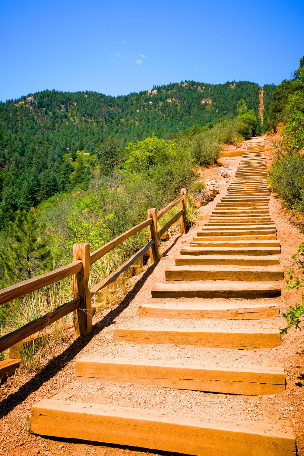 Colorado Springs: 1st Time Visitor Guide